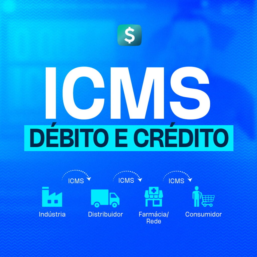 ICMS na Prática: Como Calcular ICMS Débito e Crédito com Simuladores em ...